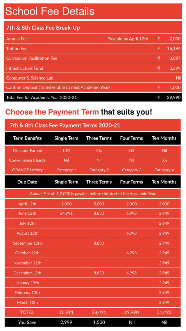 2020 fee sheet_MCBSE_LKG & UKG | Janapriya School | Education for All