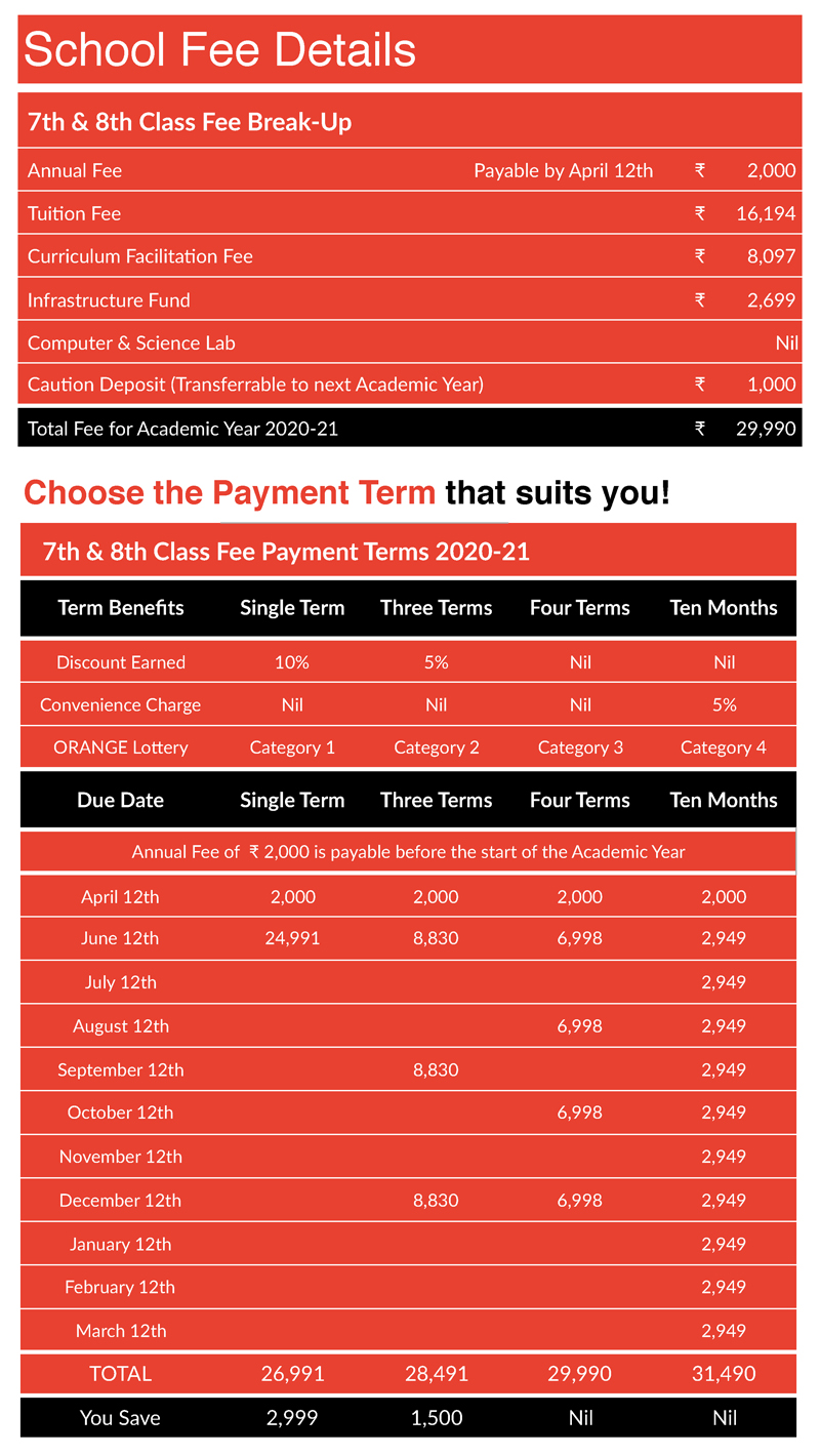 2020 fee sheet_MCBSE_LKG & UKG | Janapriya School | Education for All