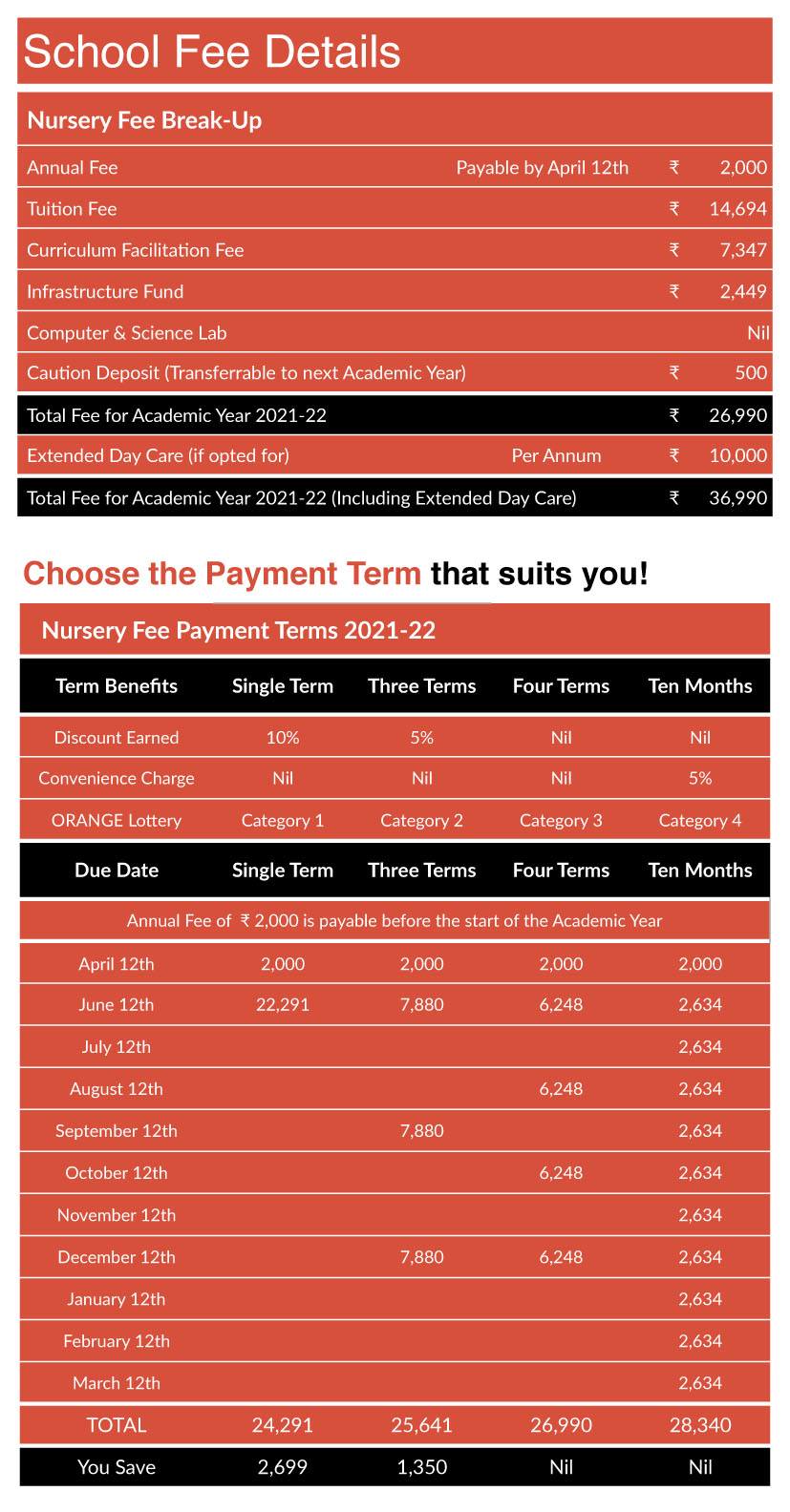 cbse-nursery-fee-2021-22 | Janapriya School | Education for All